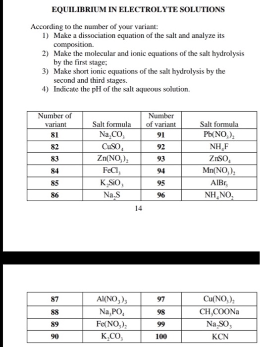 Solved EQUILIBRIUM IN ELECTROLYTE SOLUTIONS According to the | Chegg.com