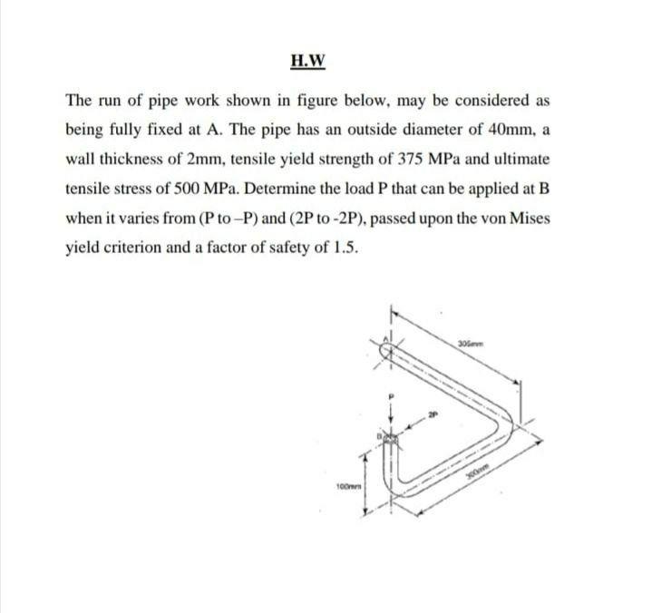 Solved H.W The run of pipe work shown in figure below, may | Chegg.com