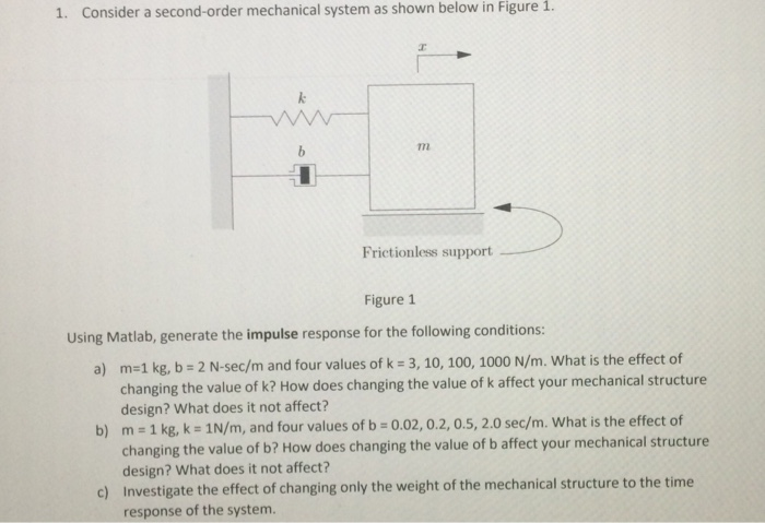 Solved 1. Consider a second-order mechanical system as shown | Chegg.com