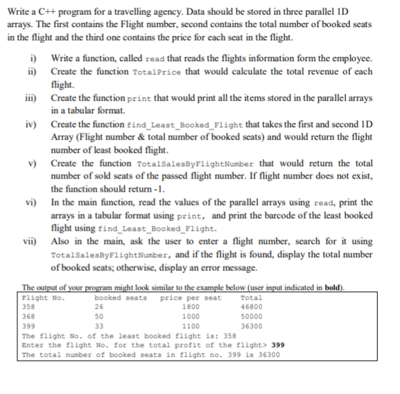 Solved Write a C++ program for a travelling agency. Data | Chegg.com