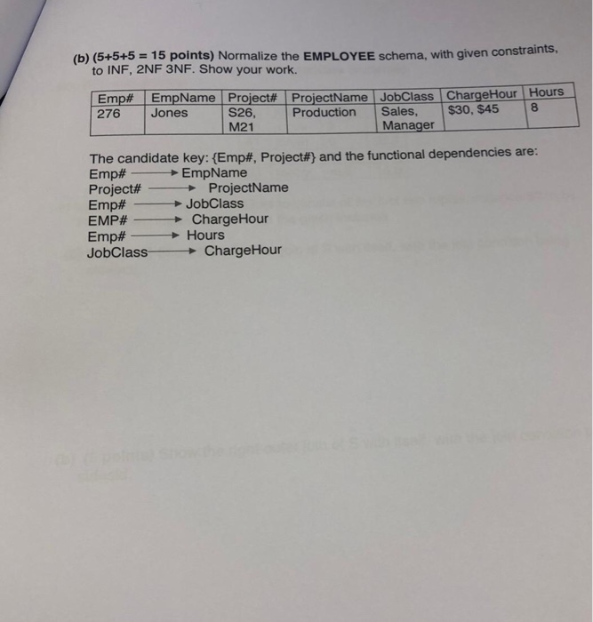 Solved Q2. (15+15-30 points) (a) (5+5+5 15 points) Normalize | Chegg.com