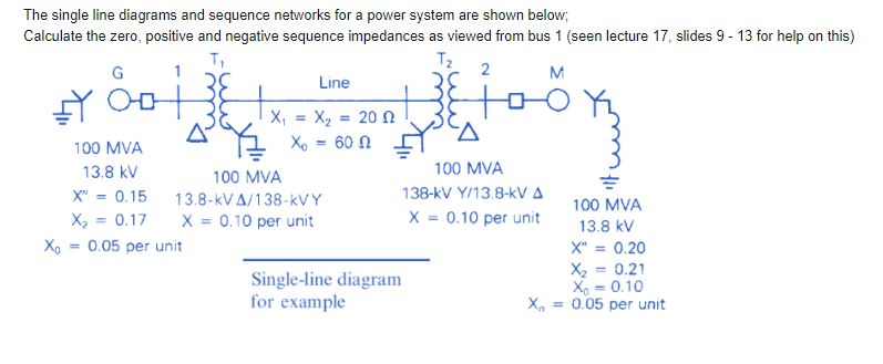 Solved The single line diagrams and sequence networks for a | Chegg.com