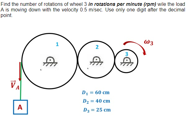 Solved Find the number of rotations of wheel 3 in rotations | Chegg.com