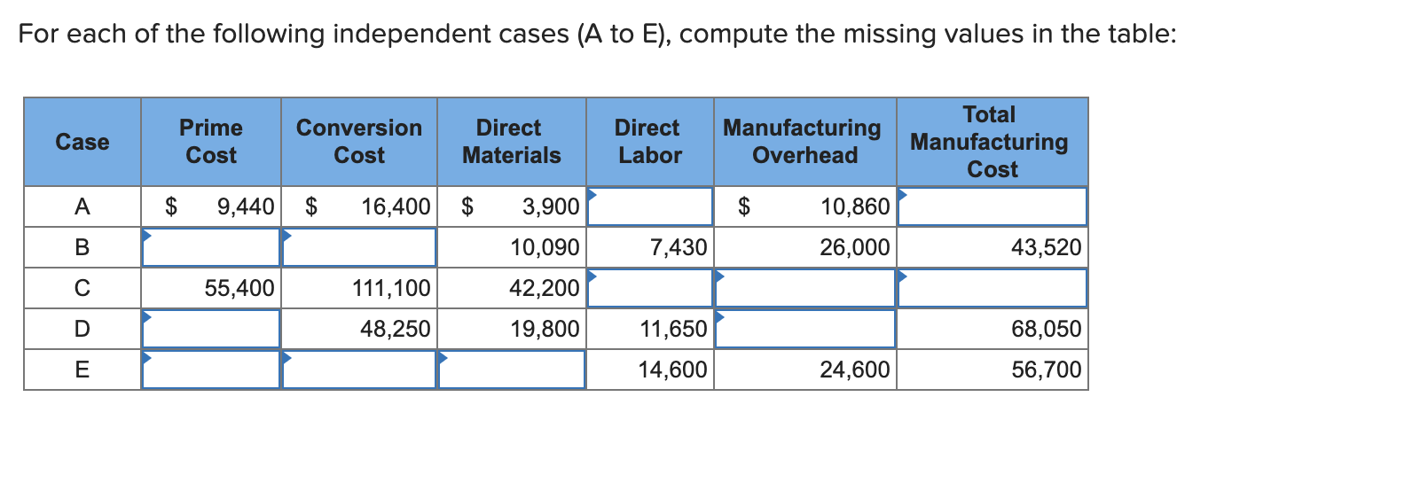 Solved For each of the following independent cases (A to E), | Chegg.com