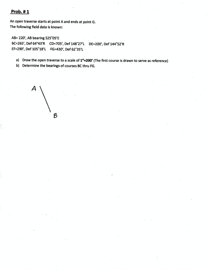 Solved Prob. #1 An open traverse starts at point A and ends | Chegg.com