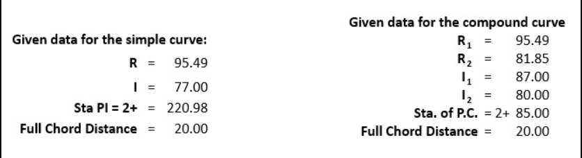 Solved Layout a simple and compound curve using the | Chegg.com