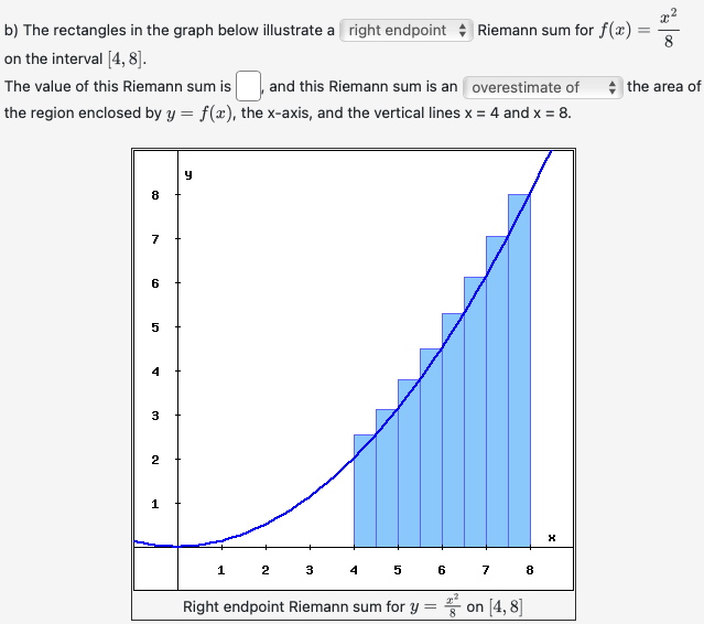 Solved a) The rectangles in the graph below illustrate a | Chegg.com