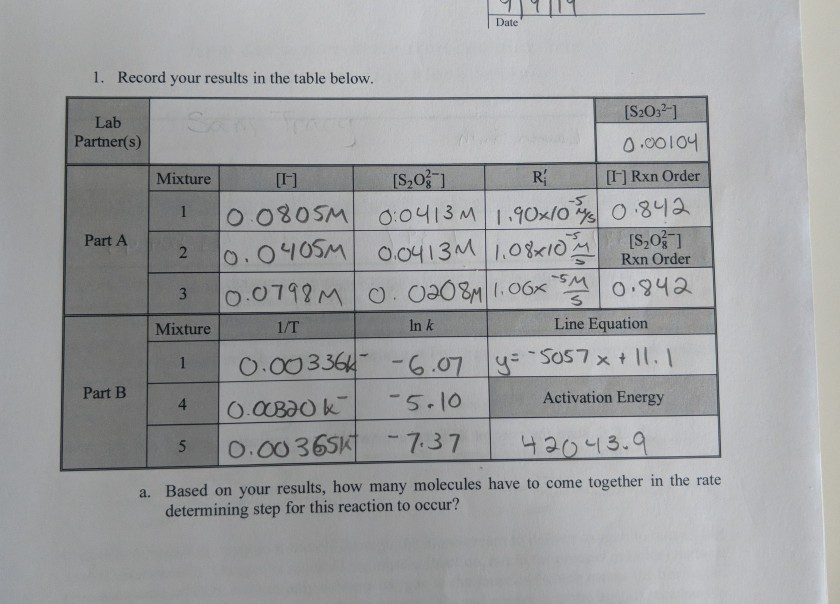 Solved Date 1. Record your results in the table below. Lab | Chegg.com