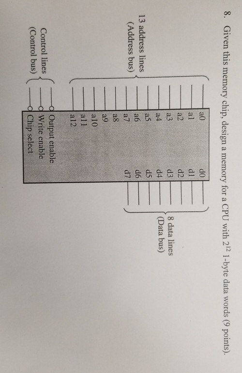 Solved 8. 01234567 Given this memory chip, design a memory | Chegg.com