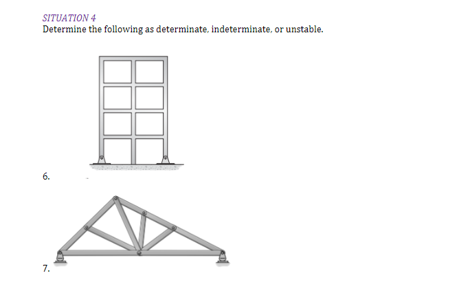 Solved SITUATION 4 Determine the following as determinate, | Chegg.com