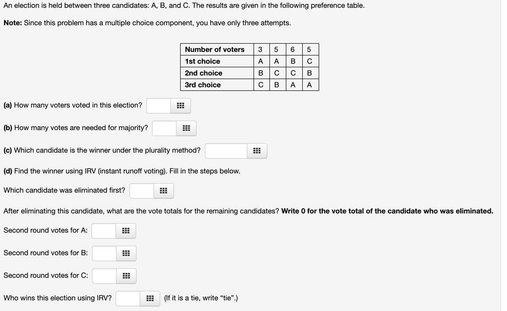 Solved e) Does this election demonstrate that instant runoff | Chegg.com