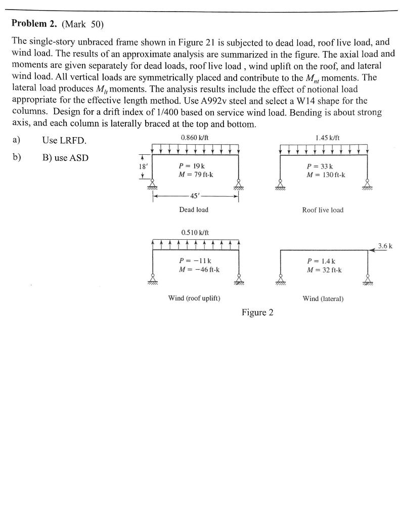 Solved Problem 2. (Mark 50) The single-story unbraced frame | Chegg.com