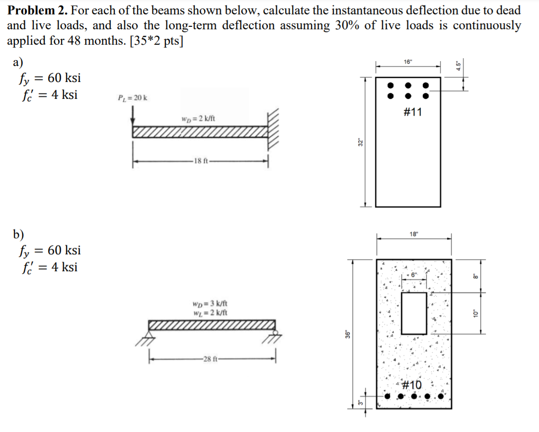 Solved 16" Problem 2. For each of the beams shown below, | Chegg.com