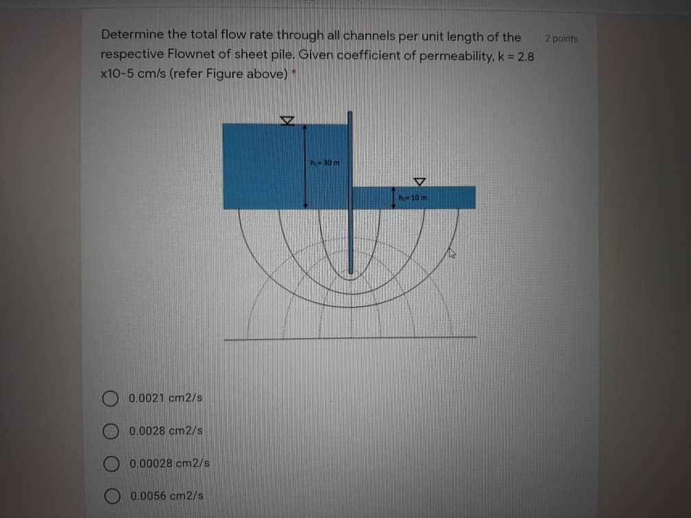 Solved 2 points Determine the total flow rate through all | Chegg.com