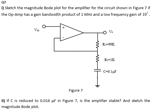 Solved 07 i) Sketch the magnitude Bode plot for the | Chegg.com