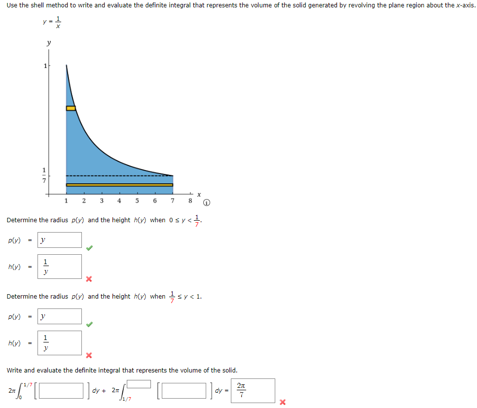 Solved y=x1 Determine the radius p(y) and the height h(y) | Chegg.com