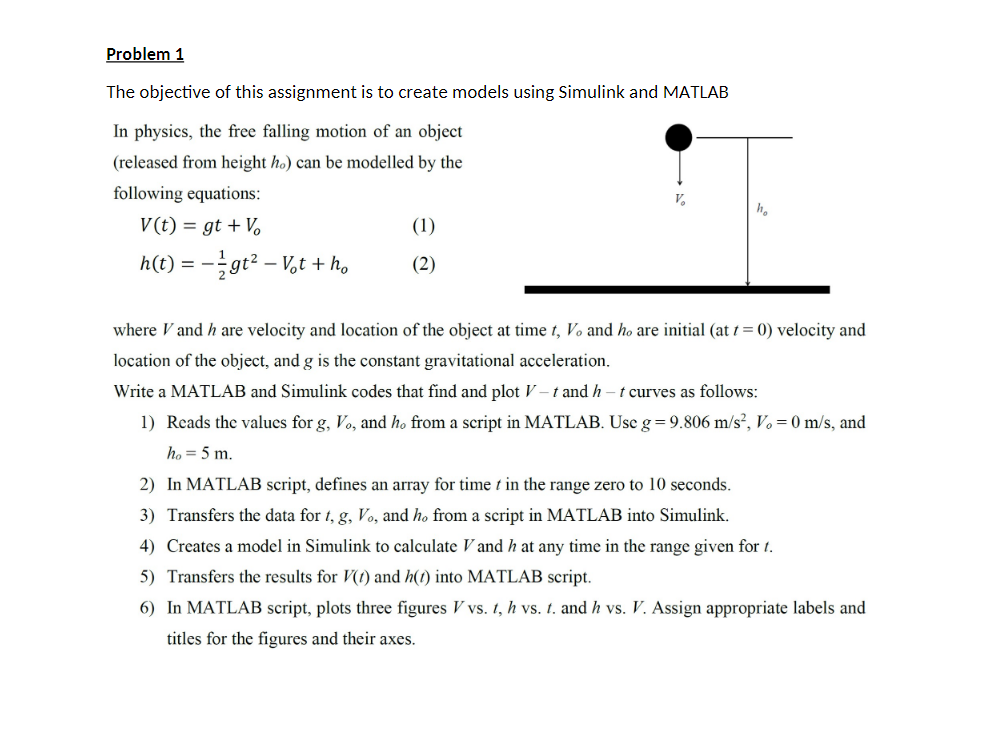 Solved The objective of this assignment is to create models | Chegg.com