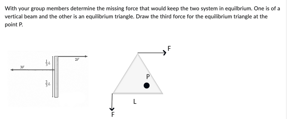 determine the missing force that would keep the two | Chegg.com