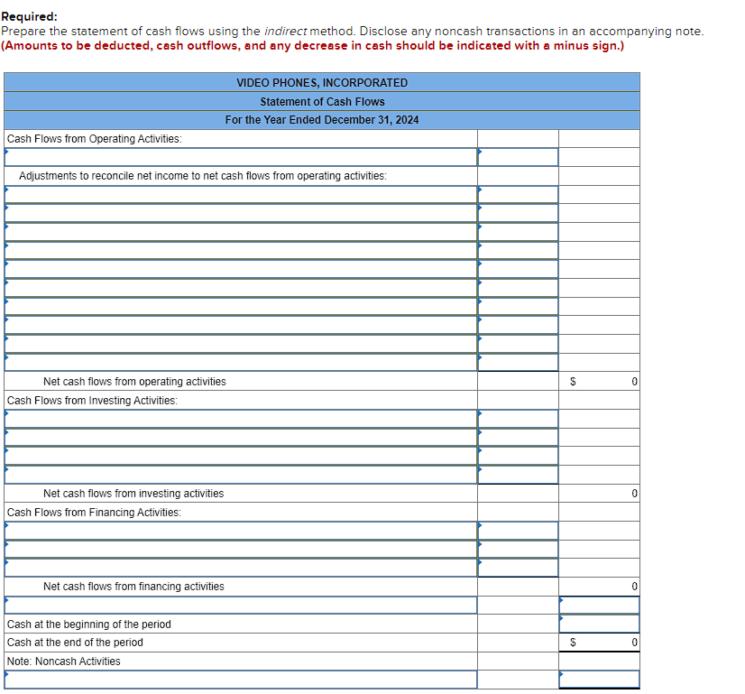 Solved Required: Prepare the statement of cash flows using | Chegg.com