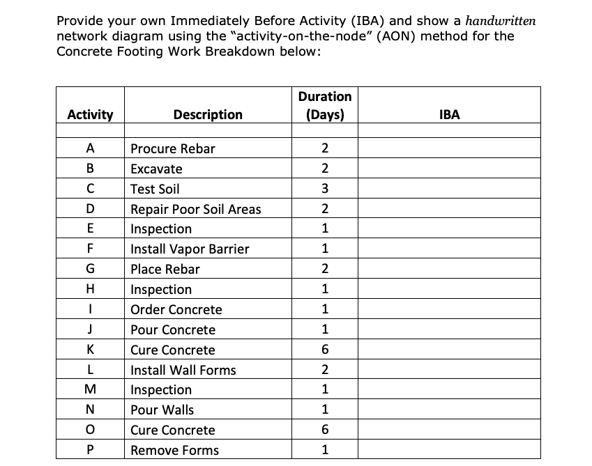 Solved Provide your own Immediately Before Activity (IBA) | Chegg.com