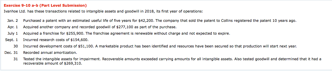 Solved Exercise 9-10 a-b (Part Level Submission) Ivanhoe | Chegg.com