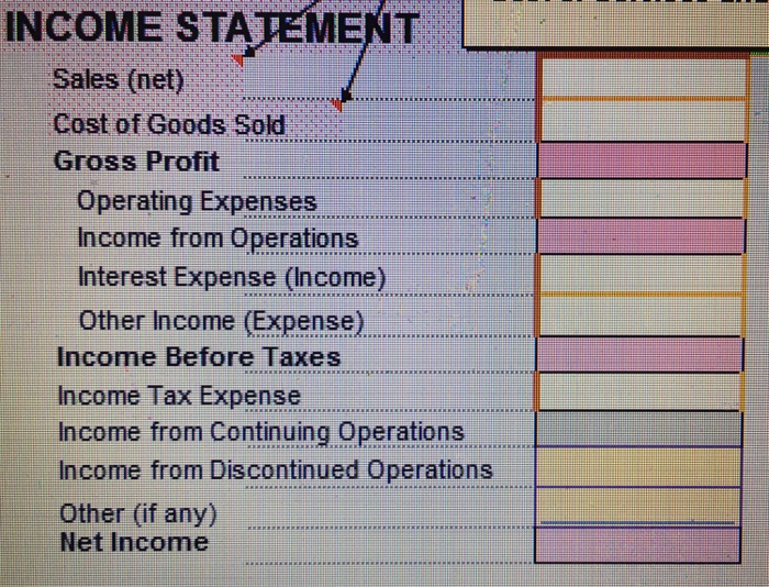 Solved INCOME STATEMENT Sales (net) Cost of Goods Sold Gross | Chegg.com