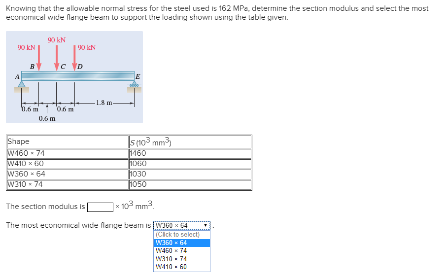 Solved Knowing that the allowable normal stress for the | Chegg.com