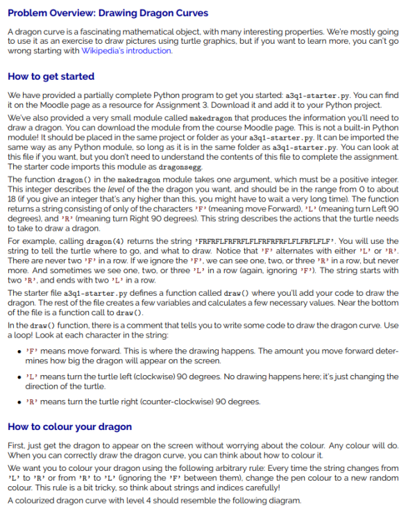 Problem Overview: Drawing Dragon Curves A dragon | Chegg.com