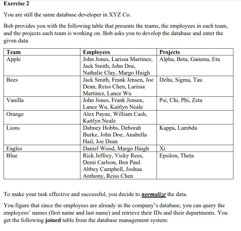 Solved Exercise 2 You are still the same database developer | Chegg.com
