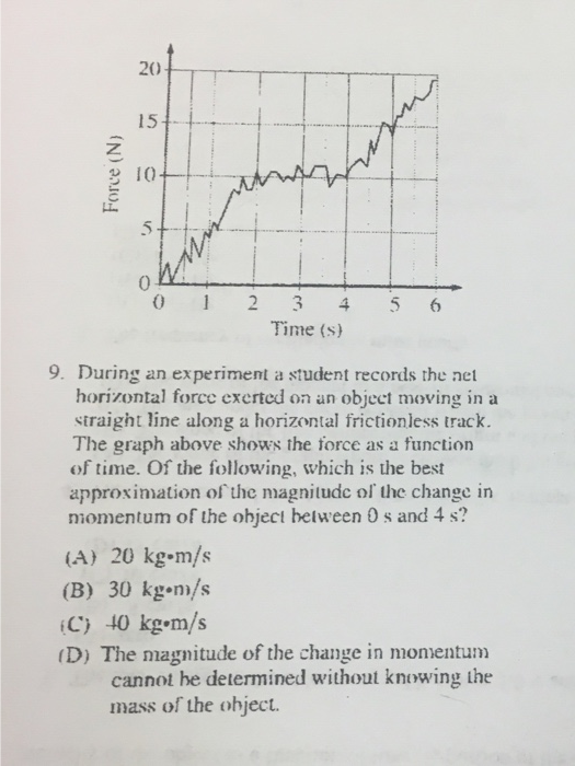 Solved 20 15 0 Time (s) 9. During an experiment a student | Chegg.com Solved 20 15 0 Time (s) 9. During an experiment a student | Chegg.com