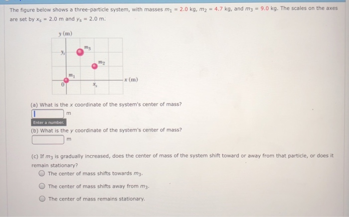 Solved The figure below shows a three-particle system, with | Chegg.com