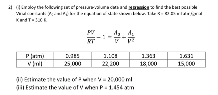 Solved (i) Employ the following set of pressure-volume data | Chegg.com