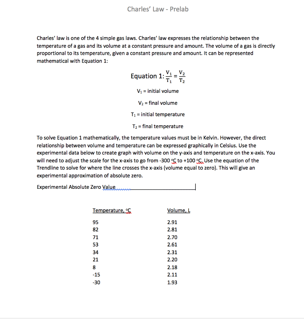 Solved Charles' Law - Prelab Charles' law is one of the 4 | Chegg.com