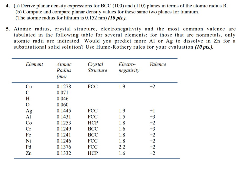 Solved 4. (a) Derive planar density expressions for BCC | Chegg.com