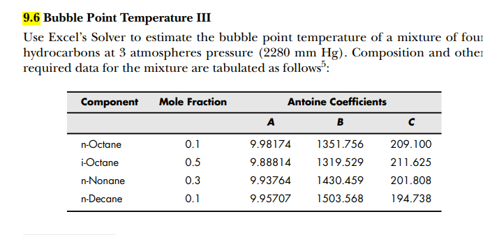 Solved 9.6 Bubble Point Temperature III Use Excel's Solver | Chegg.com