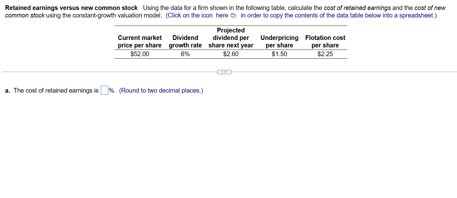 Solved Retained earnings versus new common stock Using the | Chegg.com