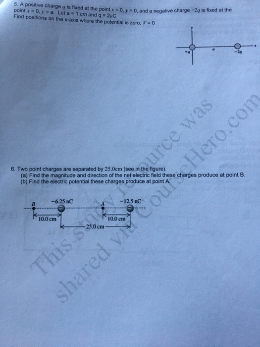 Solved 5. A positive charge q is fixed at the point.x 0,y 0, | Chegg.com