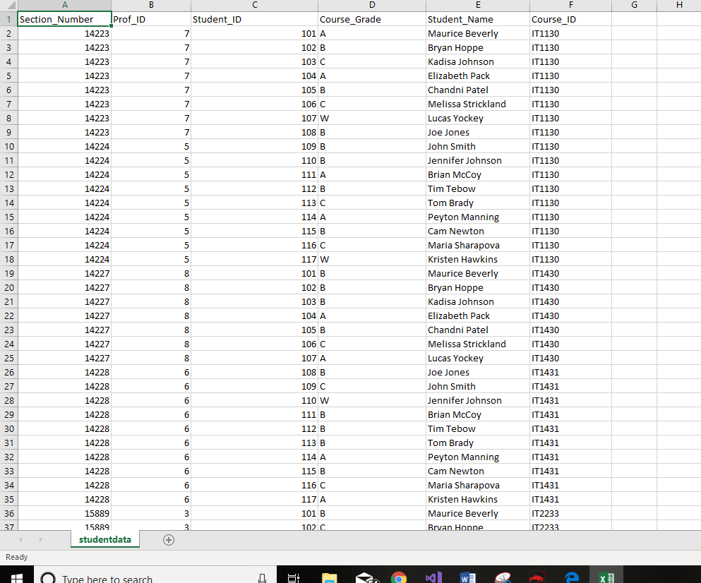 Write a script that takes the studentdata.csv file as | Chegg.com
