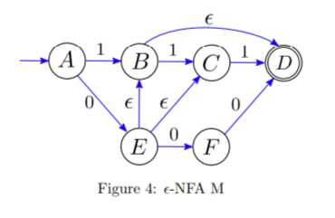 Solved Consider the ϵ-NFA M shown in Fig 4 a) Show the | Chegg.com