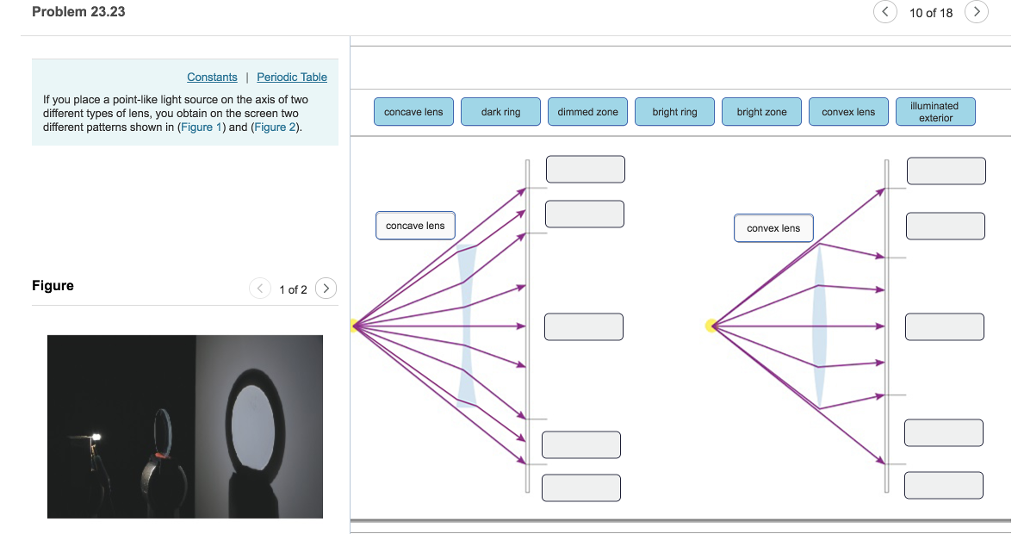 Solved Explain qualitatively how the patterns are formed, | Chegg.com