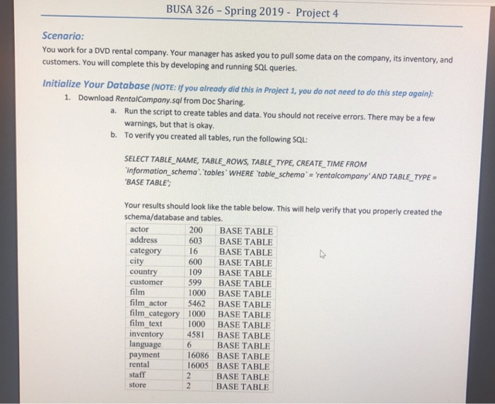 Solved BUSA 326-Spring 2019 Project4 Scenario: You work for | Chegg.com