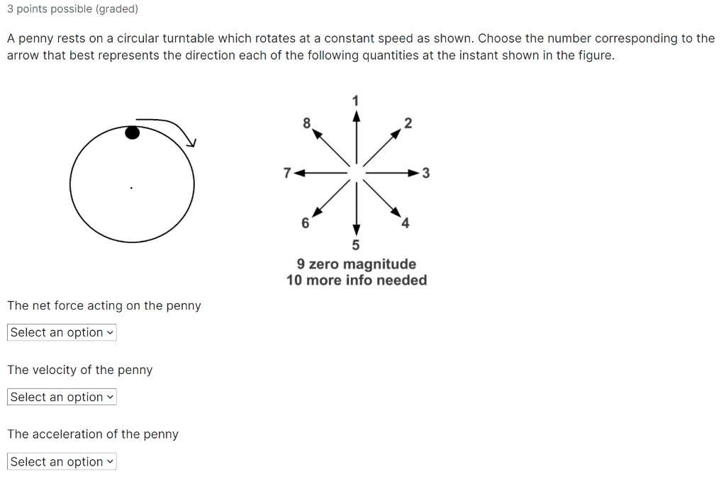 Solved 3 points possible (graded) A penny rests on a | Chegg.com