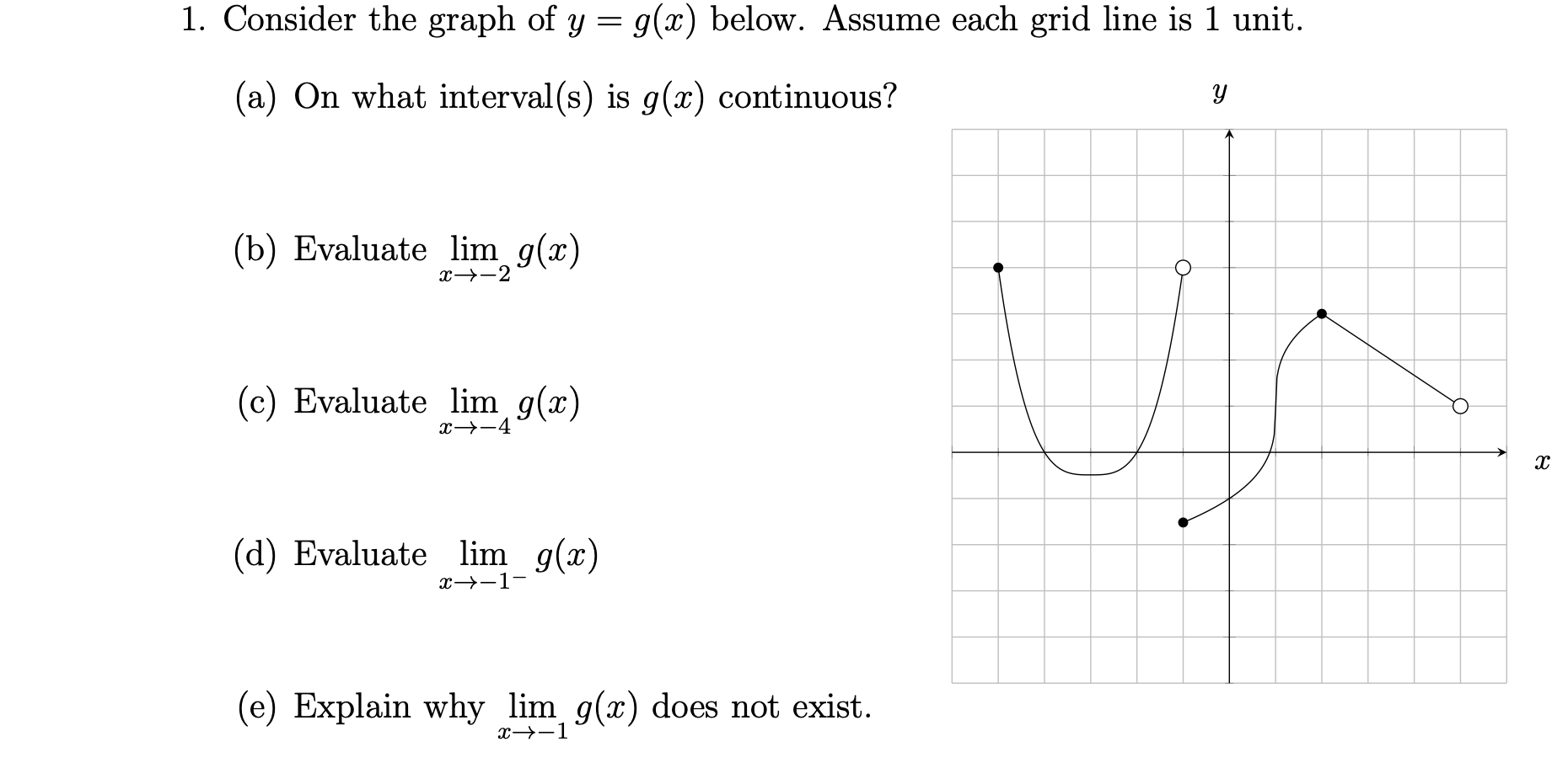 Solved Consider the graph of y=g(x) ﻿below. Assume each grid | Chegg.com