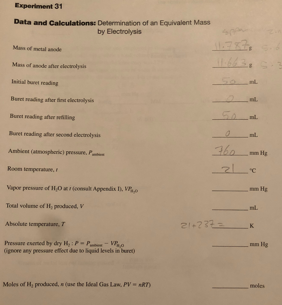 Solved Experiment 31 Data and Calculations: Determination of | Chegg.com