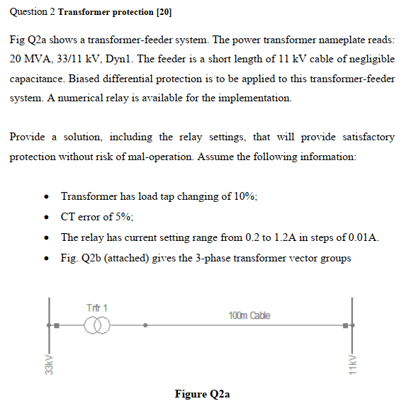 Solved Fig Q2a shows a transformer-feeder system. The power | Chegg.com