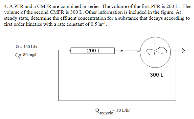 Solved 4. A PFR and a CMFR are combined in series. The | Chegg.com