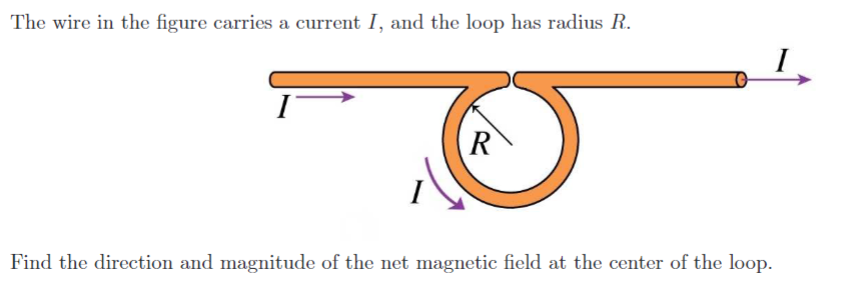 Solved The wire in the figure carries a current I, and the | Chegg.com
