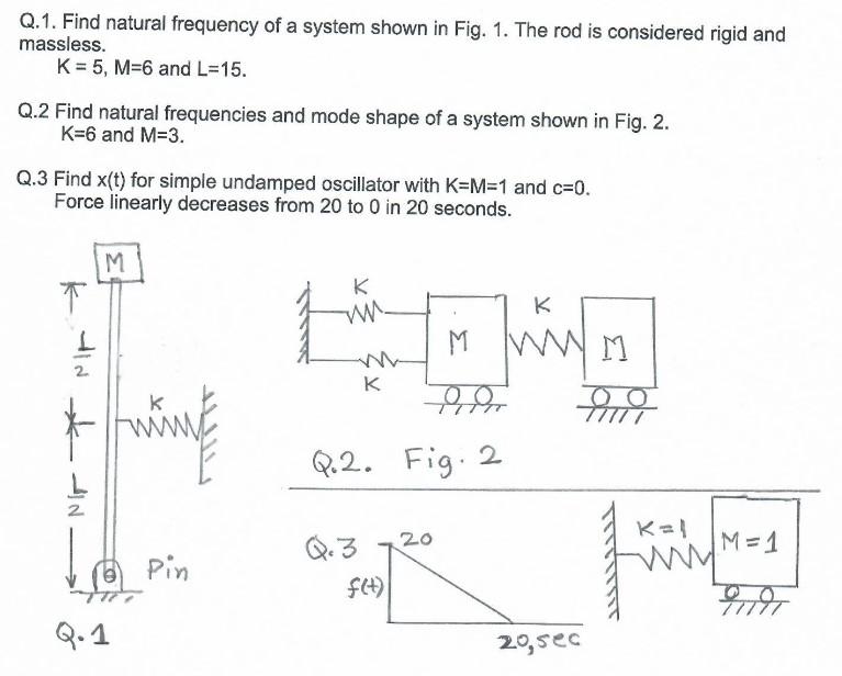 Solved Q.1. Find natural frequency of a system shown in Fig. | Chegg.com