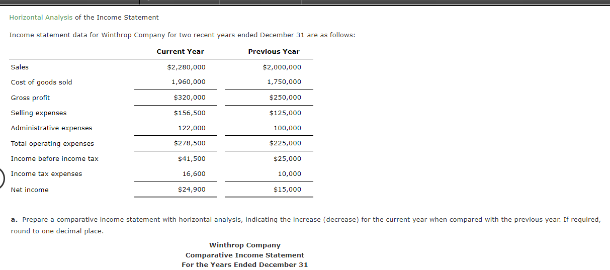 Solved Horizontal Analysis of the Income Statement Income | Chegg.com