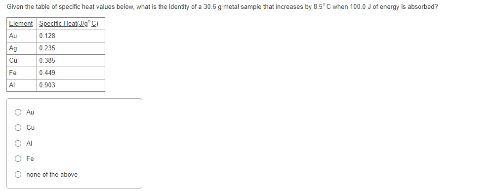 Solved Given the table of specific heat values below, what | Chegg.com